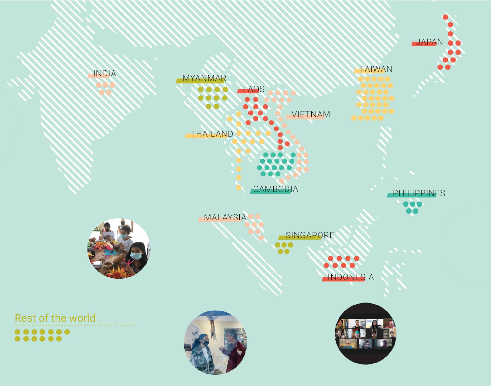 Linh Trang Dao – Mekong Cultural Hub