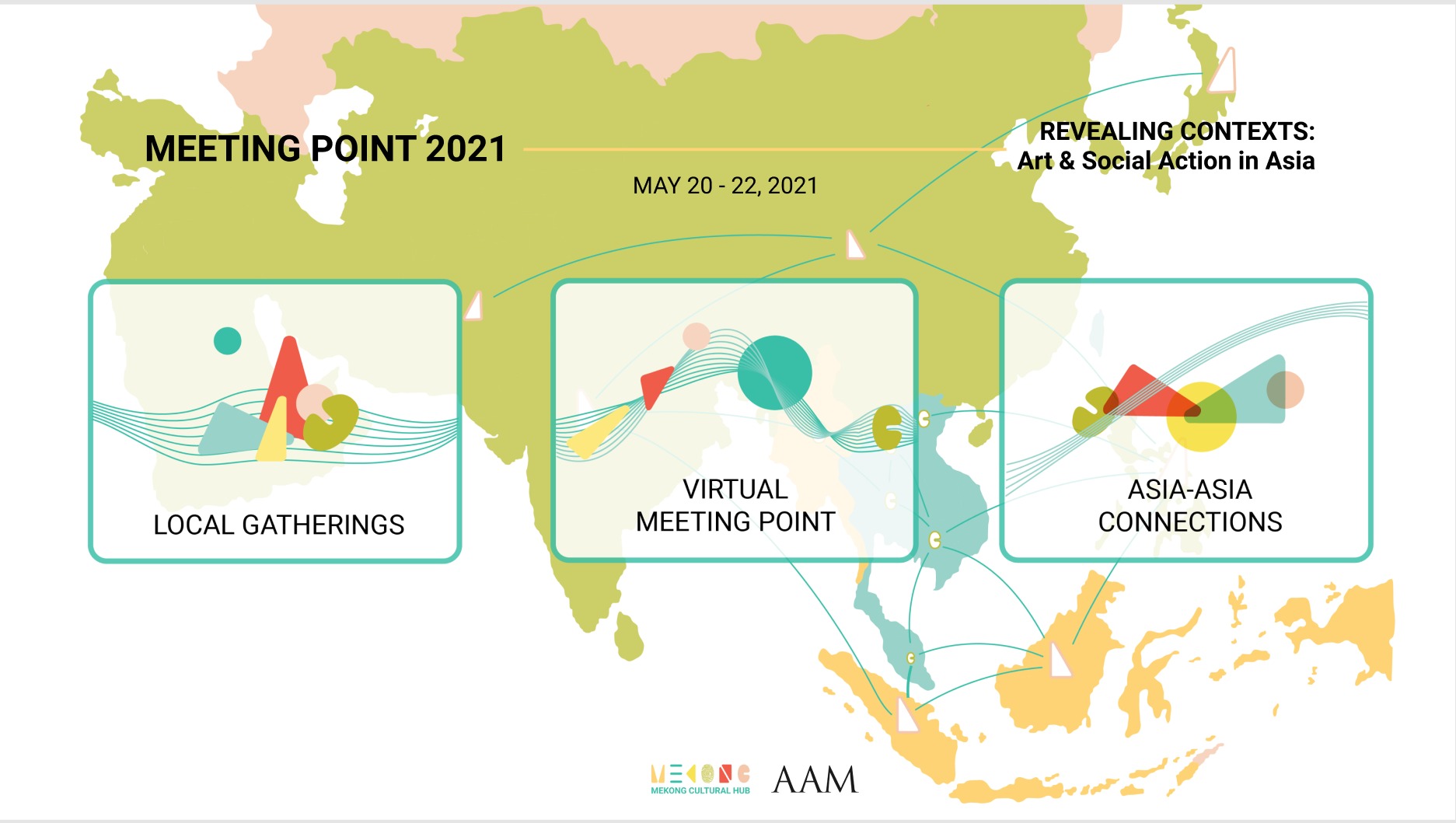 Meeting Point 2022 – Mekong Cultural Hub