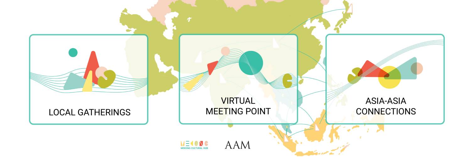 Meeting Point 2021 – Mekong Cultural Hub