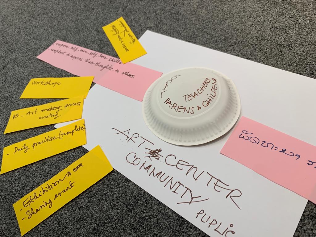 Project Mapping Workshop in Kuala Lumpur – Mekong Cultural Hub